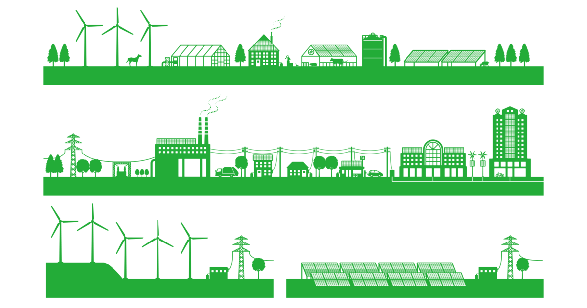 Electric Power and Energy Systems | Energy Communities